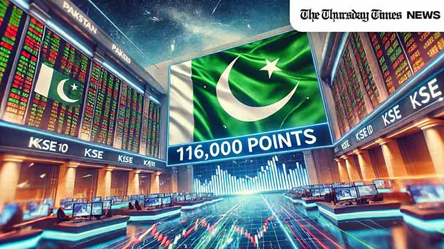 Pakistan’s stock market hits historic 116,000 points milestone | The ...